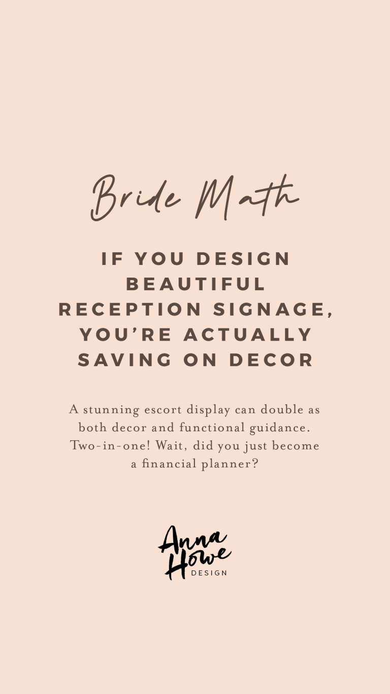 BRIDE MATH: The secret to all your stationery upgrades | Anna Howe Design